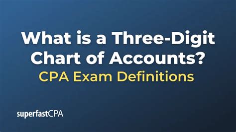 What Is A Three Digit Chart Of Accounts Superfastcpa Cpa Review