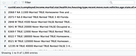 R How To Resolve Invalid Number Of Breaks Data Science Stack