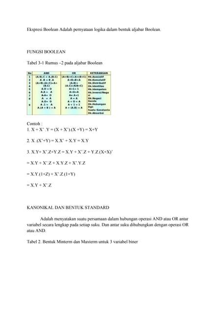 Logika Boolean Algoritmaandpemrograman 1 B Pdf