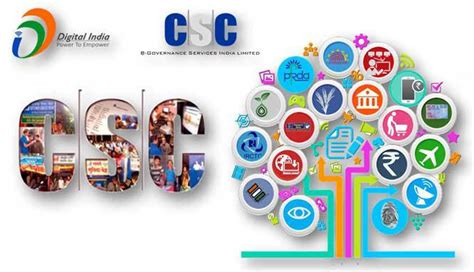 CSC Digital Seva CSC UTI Wallet DigiMail DIGITAL HELP