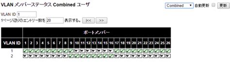 会社で部署ごとにネットワークを分ける 設定事例集 Elecom