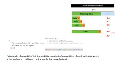 Lecture 11 Models For Sequential Data Flashcards Quizlet