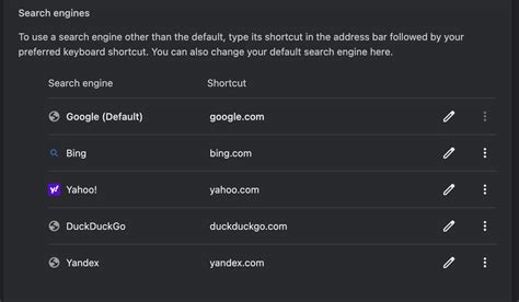 Chrome Keeps Defaulting To Bing Rchrome