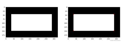 Python图像轮廓识别：从灰度处理到轮廓绘制 Csdn博客