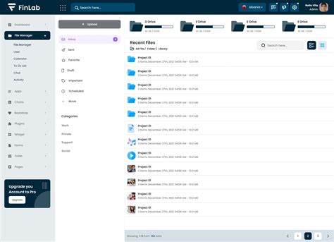 crypto trading website admin templates finlab crypto trading admin