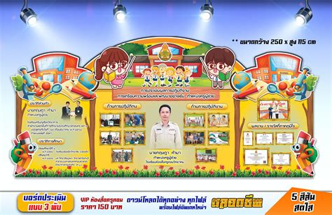 ห้องสื่อครูคอม บอร์ดประเมินแบบ 3 พับ