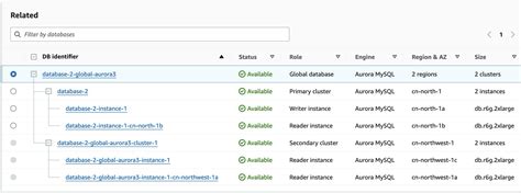 Aurora Mysql 2 升级之 Global Database 处理方案 亚马逊aws官方博客