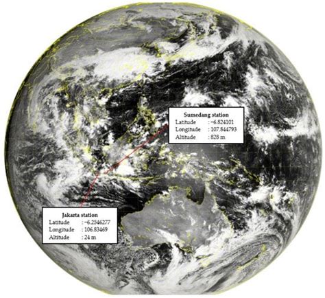 Solar Irradiance Estimation In Tropical Regions Using Recurrent Neural