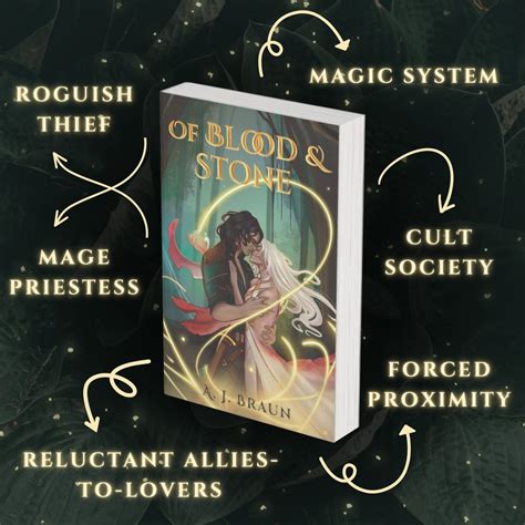 Im 20 Signups Away From Reaching My Arc Reader Goal With 12 Hours Left Before I Close The