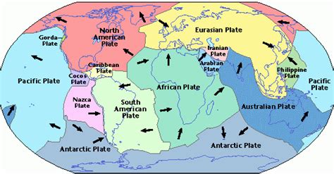 Gsias Blogs Tectonic Plates And Their Movement