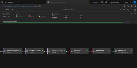Unstructured Data Processing Ibm