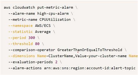 Monitoring And Logging For Amazon Ecs Services Geeksforgeeks