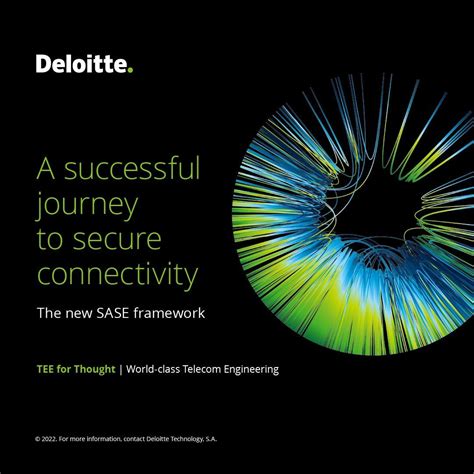 Pedro Sanguinho On Linkedin Deloitteportugal Gtee