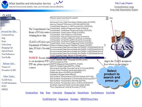 Ppt Comprehensive Large Array Data Stewardship System Class Web