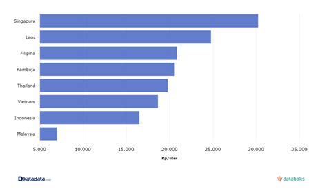 Cheap Price Is Bad Everything Have Been Too Cheap For Too By