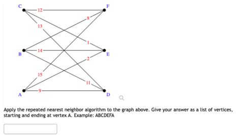 Solved Apply The Repeated Nearest Neighbor Algorithm To The