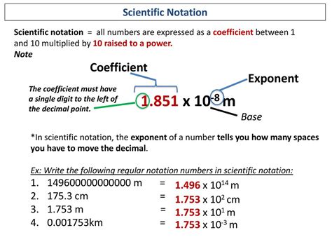 Chapter 2 Analyzing Data Measurements Dr Chirie Sumanasekera Ppt
