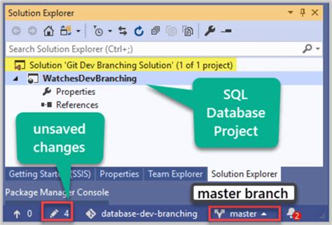 Git Branch With Sql Server Database Project