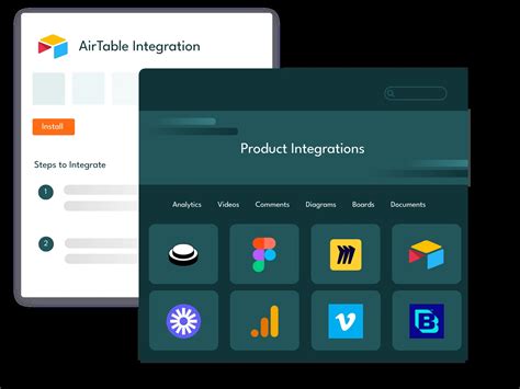 List Product Integrations With Integration Directory Site