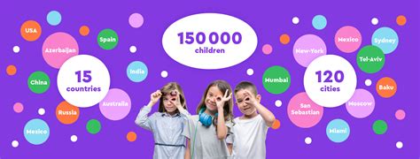 Algorithmics Franchise Business Opportunity Franchise Singapore Best