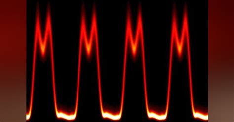 Optical Waveform Generation Fourier Synthesis Produces Trains Of Arbitrarily Shaped Optical
