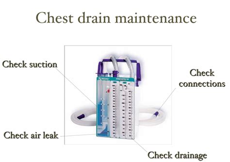 How To Check For Chest Tube Leak Lordunit28