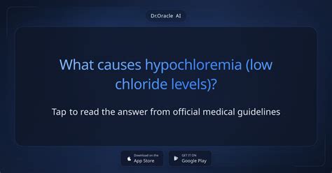 What Causes Hypochloremia Low Chloride Levels