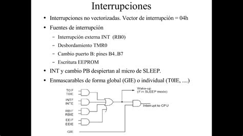 Equipos Microprogramables Pic16f84 Clase 20160204 Youtube
