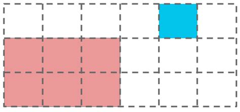 Css Et La Disposition En Grille Ou Grid Layout Web Formation