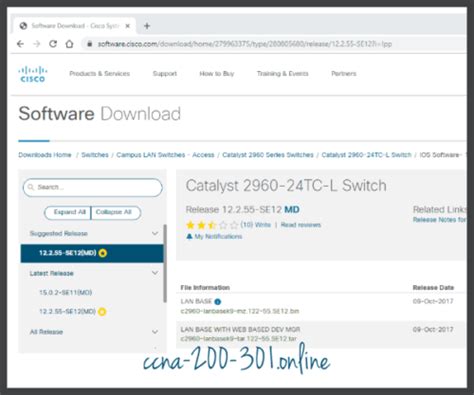 Cisco Ios Access Ccna 200 301