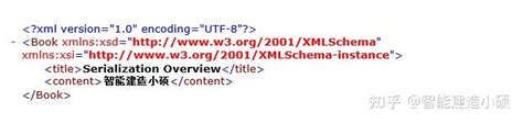 C Xml Json
