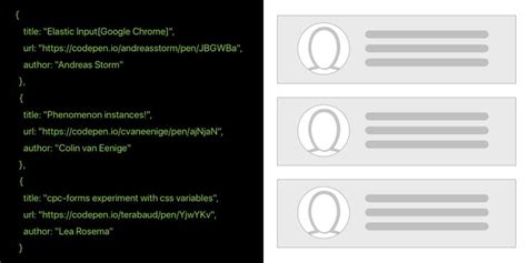 React Component Props And Proptypes