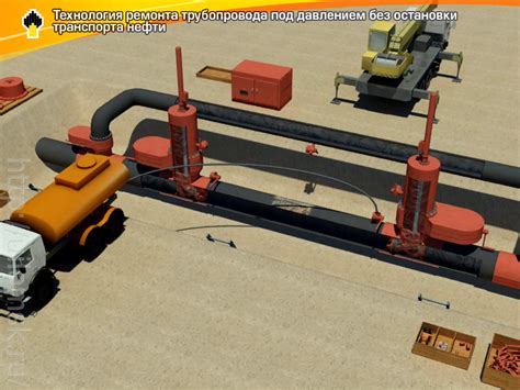 Технология врезок и перекрытие трубопроводов под давлением оборудование