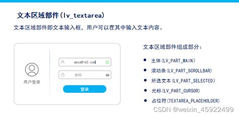 文本区域部件lvtextarealvgl V8 Textarea Keyboard Csdn博客