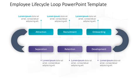 Teal And Purple Employee Lifecycle Diagram With Circular Arrows Slide