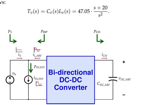 Small Signal Equivalent Circuit Of The Voltage Loop