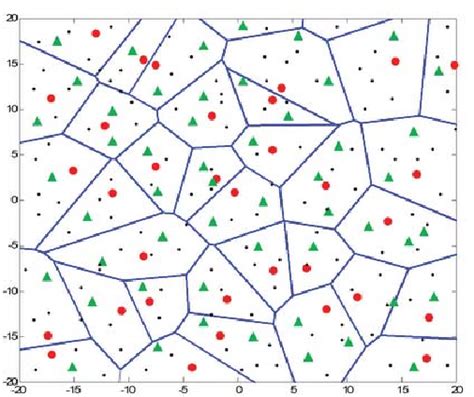 Figure 1 From Energy Efficiency Analysis Of Relay Assisted Cellular Networks Using Stochastic