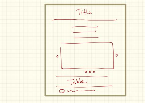 Shortcut To Learning Basic HTML