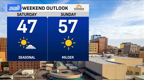 Seasonal Saturday Meteorologist Amber Hardwick