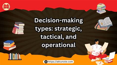 Decision Making Types Strategic Tactical And Operational