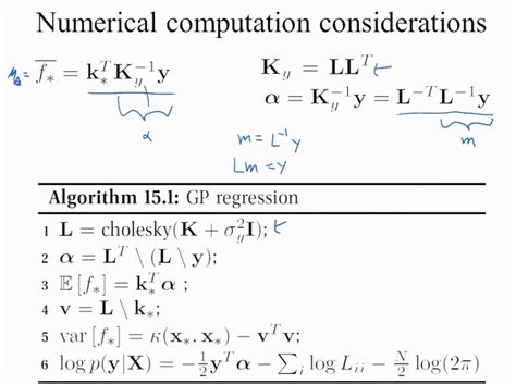 Machine Learning Simulating The Posterior Of A Gaussian Process
