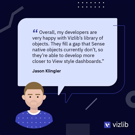 vizlib insightsoftware on linkedin vizlib incredible