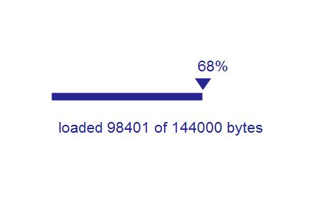 Flash Preloader Tutorials Blueblots