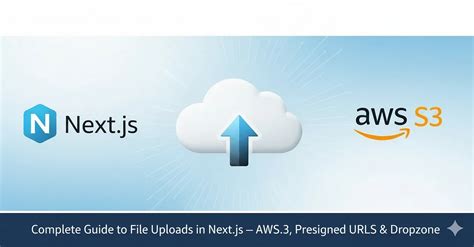 Sns Messaging Service Using Aws In Todays Fast Paced Digital World By Taruna Goswami Medium