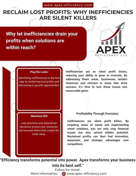 Apex Efficiency On Linkedin At Apex Efficiency We Recognize That