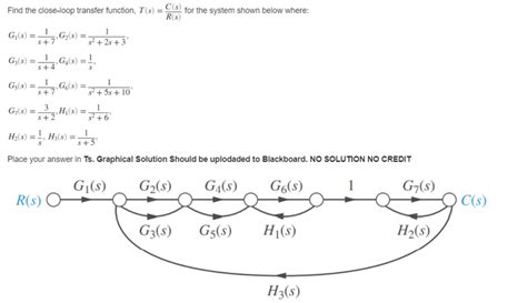 Solved Find The Close Loop Transfer Function Tsrscs
