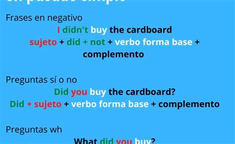 Pasado Simple En Ingles Oraciones Negativas Y Uso Del Auxiliar Did