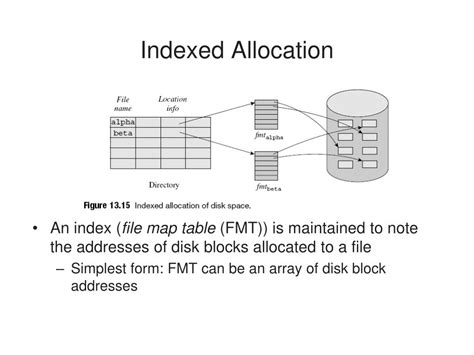 Ppt File Systems Powerpoint Presentation Free Download Id2387048