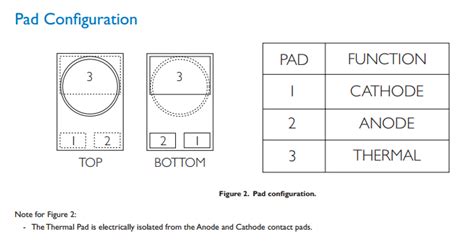 [arduino] Montage Installation Interactive Par Gaheis Page 1