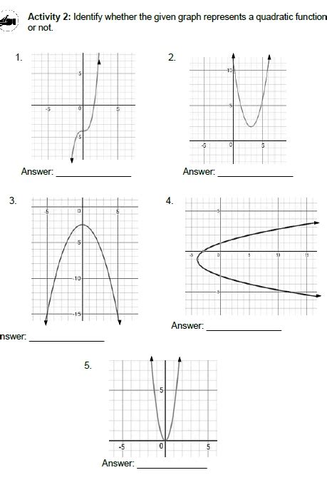 Activity 2 Identify Whether The Given Graph StudyX